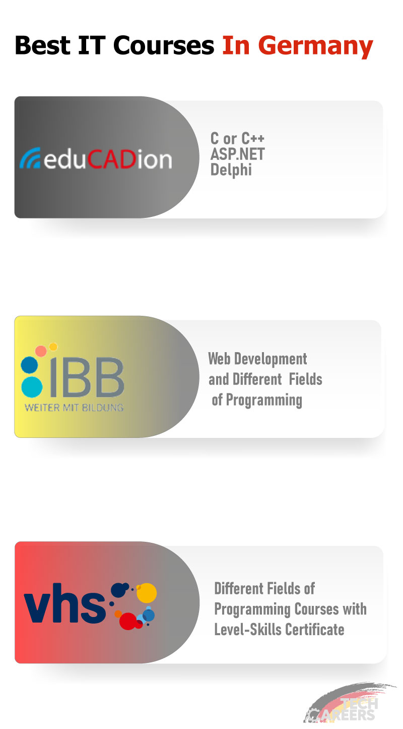 IT Courses in Germany for International Students