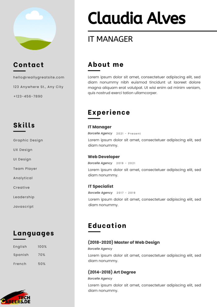 Top German CV 2026 : Format, Samples and Tips
