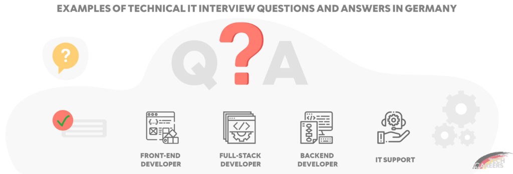 IT Interview Questions: Master Technical Roles in Germany
