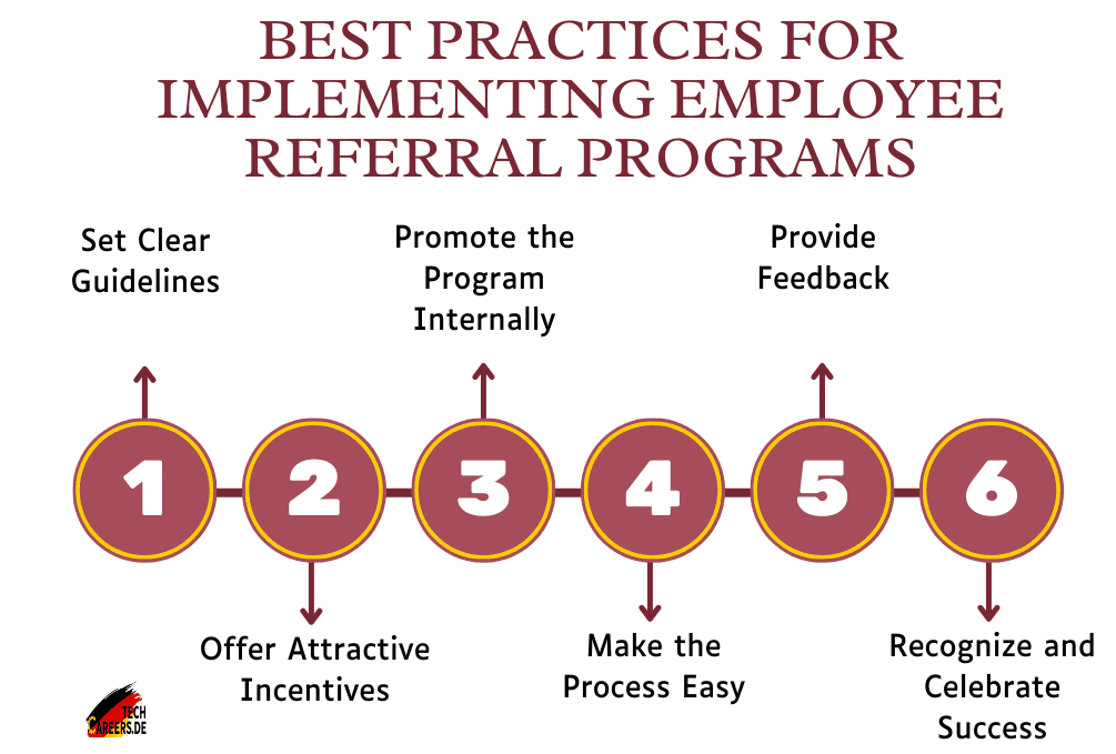 Best Practices for Effective Employee Referral Programs